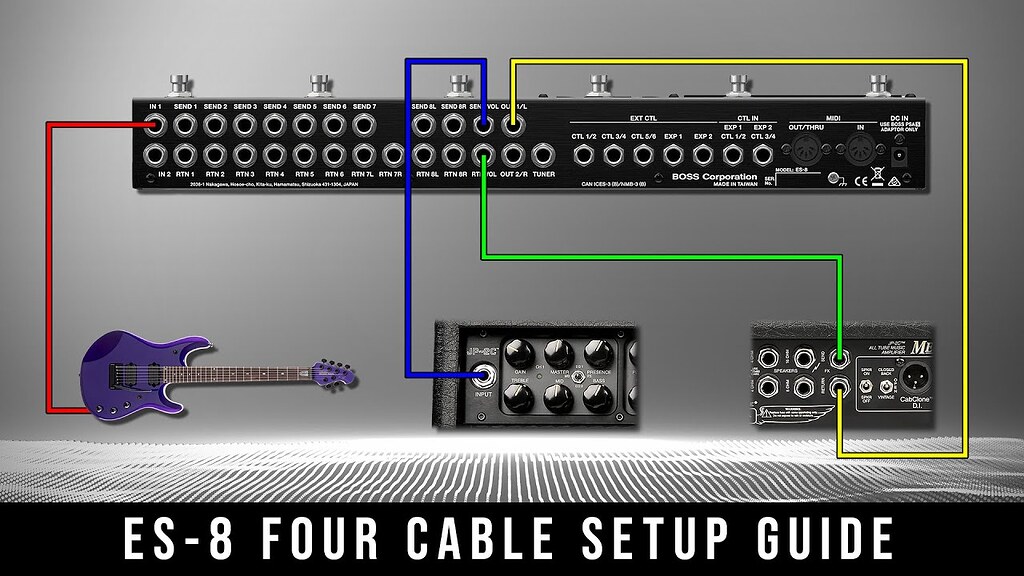 4 Cable Method Connections - ZMACS - Fryette Forum