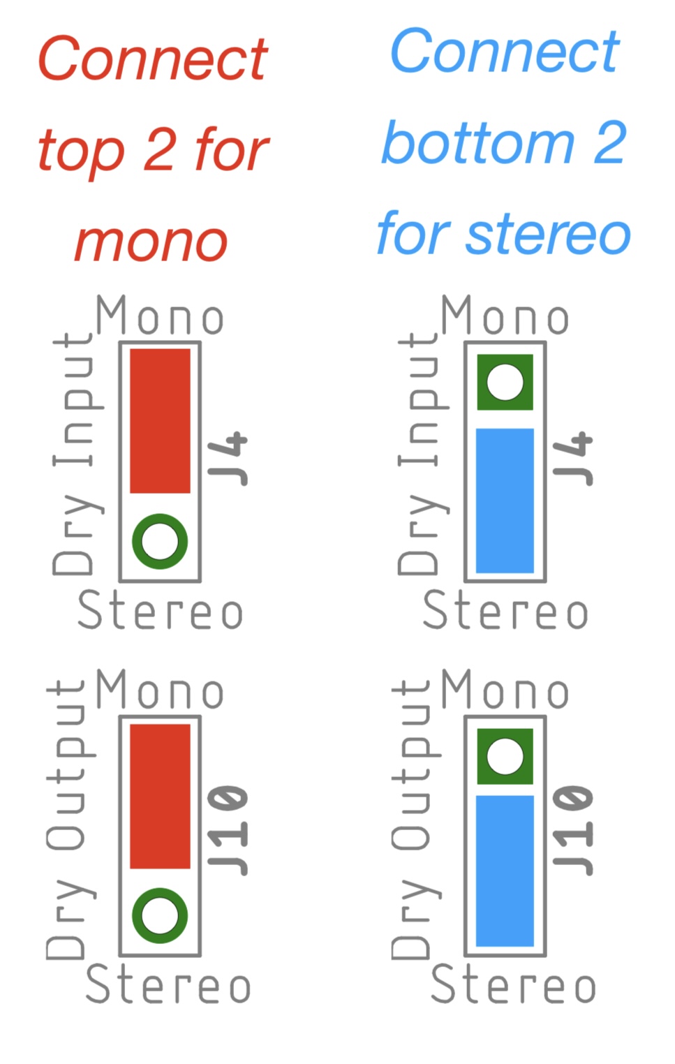 Wet dry Wet issue with PS2 - Power Station PS-2 - Fryette Forum